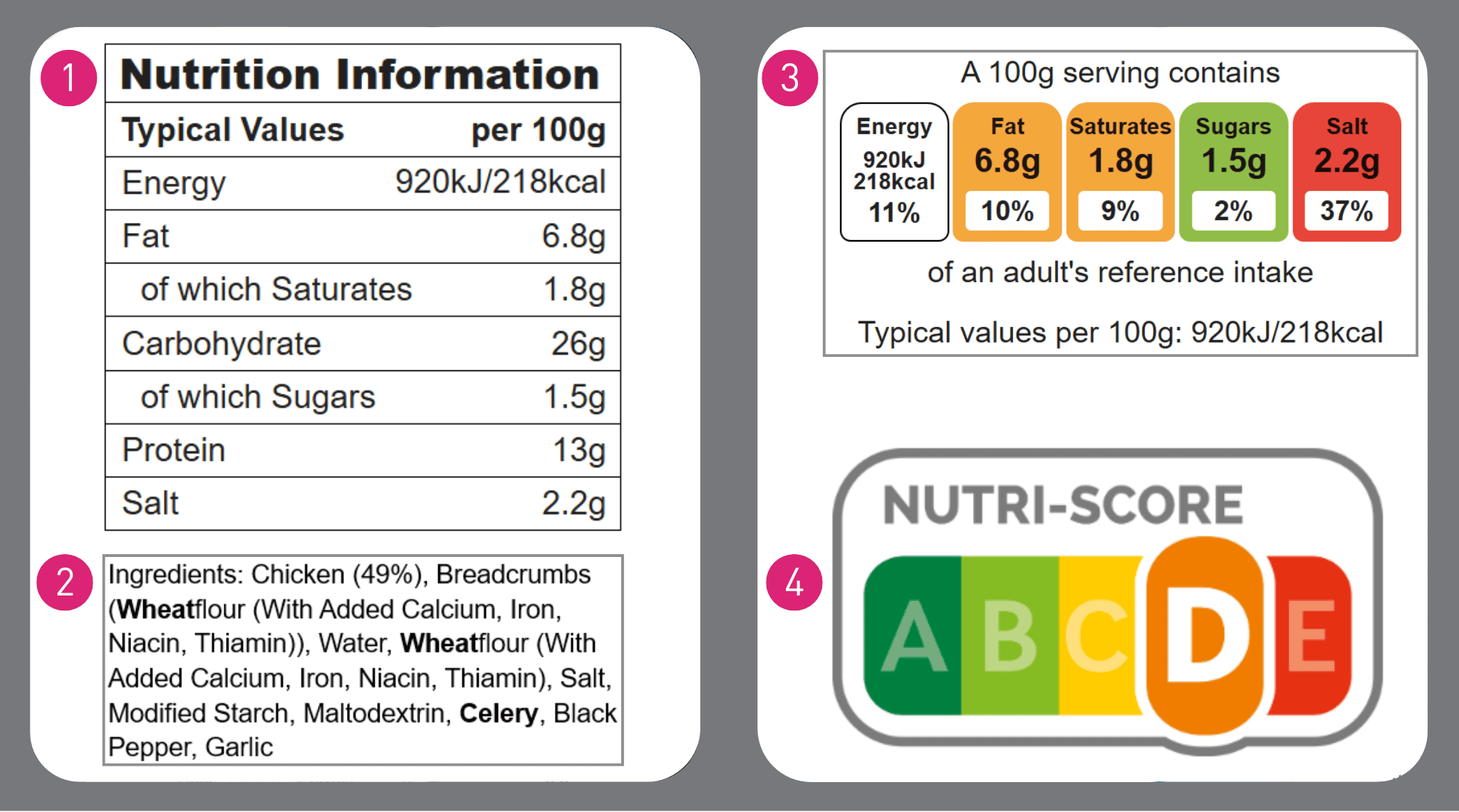 Simple Nutrition And Allergen Labelling Software | NutriCalc
